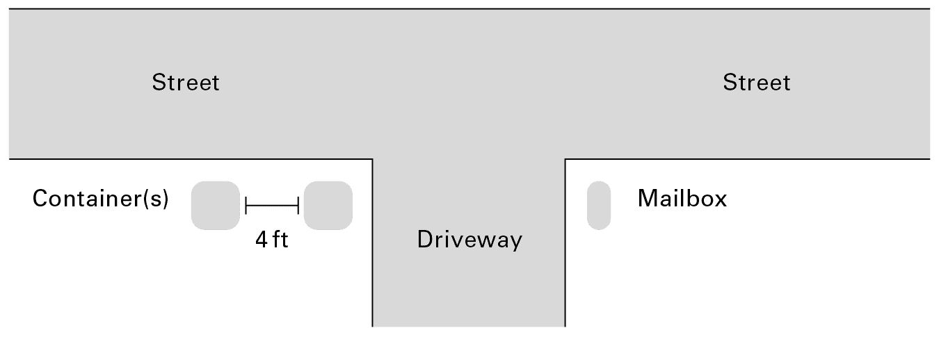 Thomaston Bulk Waste Services - GFL Environmental Inc.