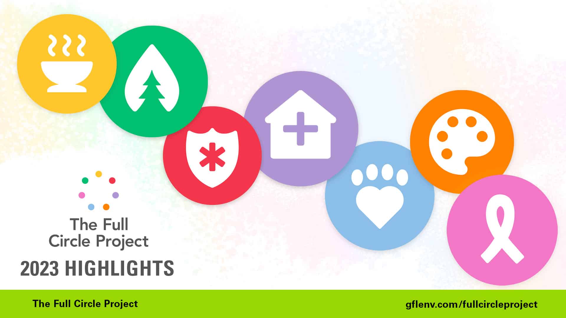 Full Circle Project 2023 Highlights - GFL Environmental Inc.